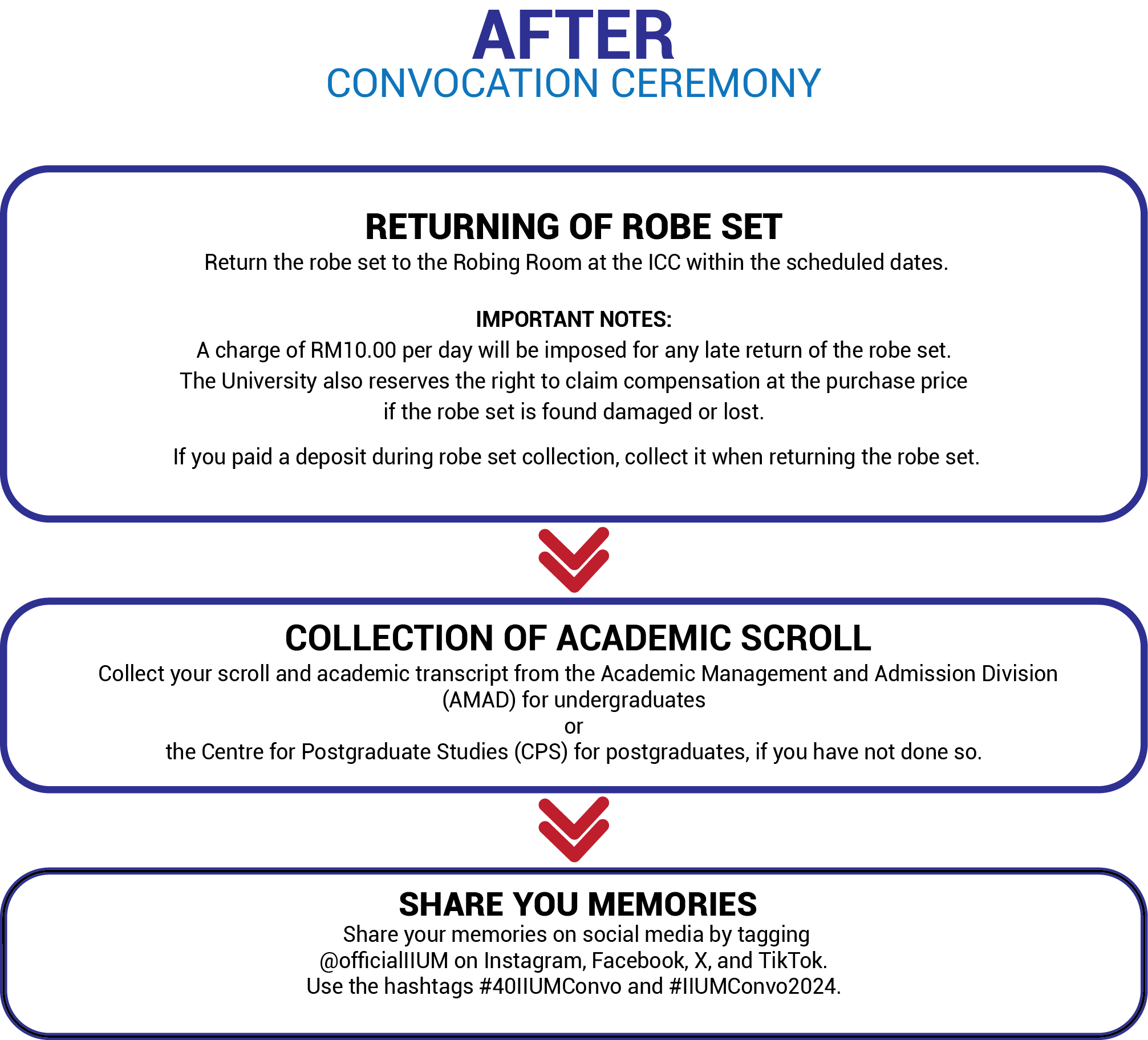 After Ceremony – IIUM CONVOCATION