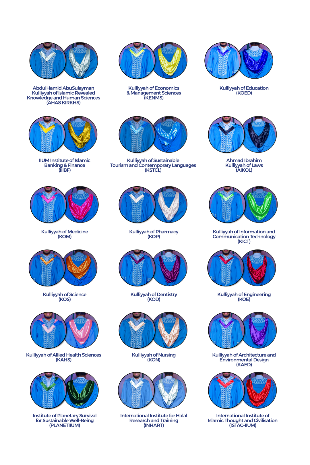 About The Robe Set – IIUM CONVOCATION